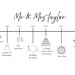 Stylish Wedding Day Timeline Sign Template - Editable & Printable ...