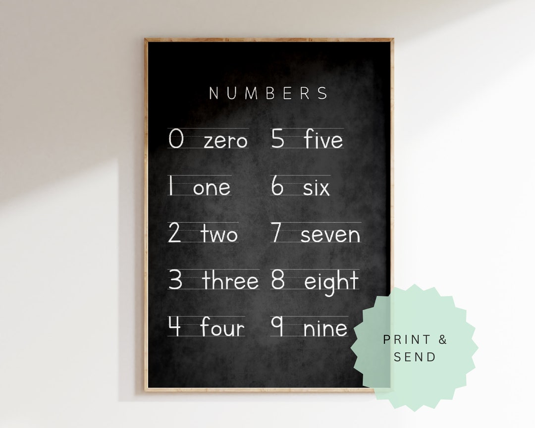 Numbers // Chalkboard Background // Print - Etsy
