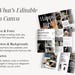 Birthday Magazine Template for Him | Personalized Gift for Men ...