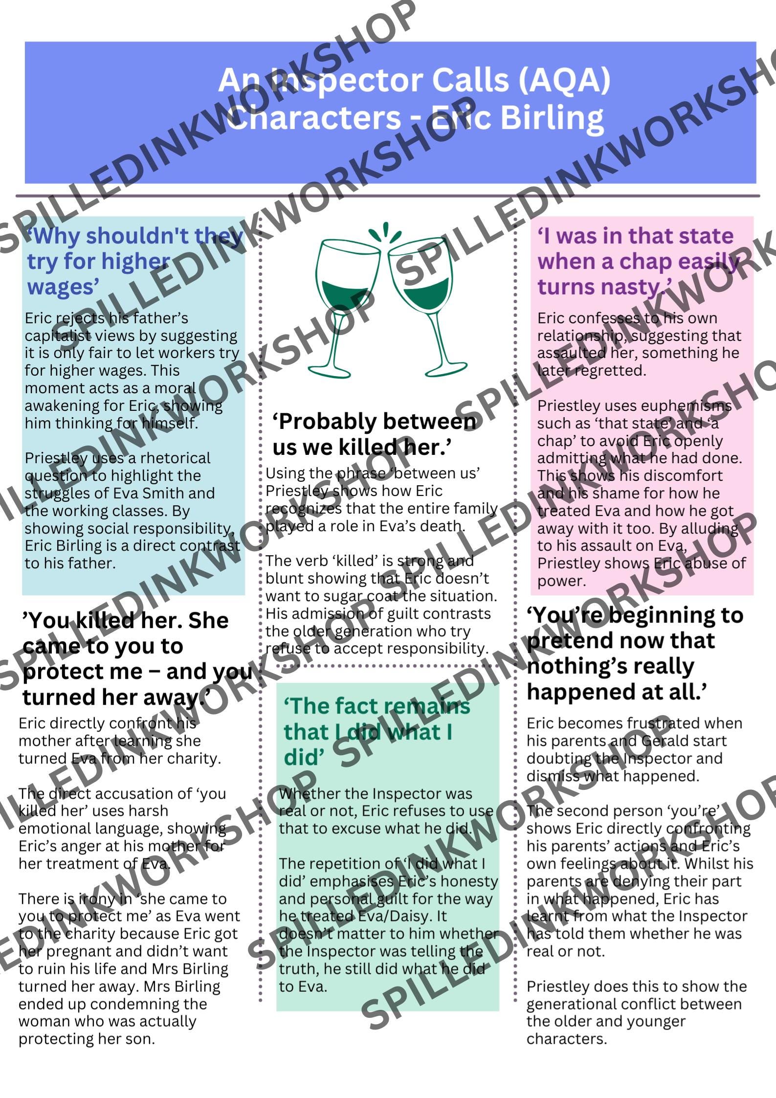 An Inspector Calls Key Quotes Revision Guide | Character Analysis ...