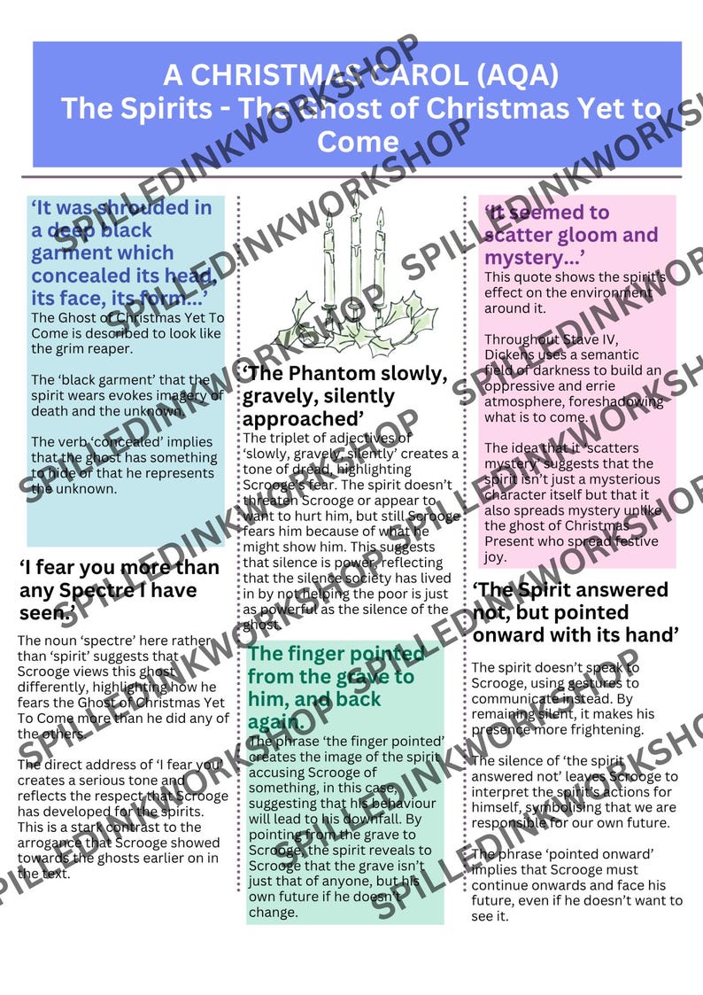 A Christmas Carol Ghosts Quotes - Revision | GCSE English Lit PDF ...