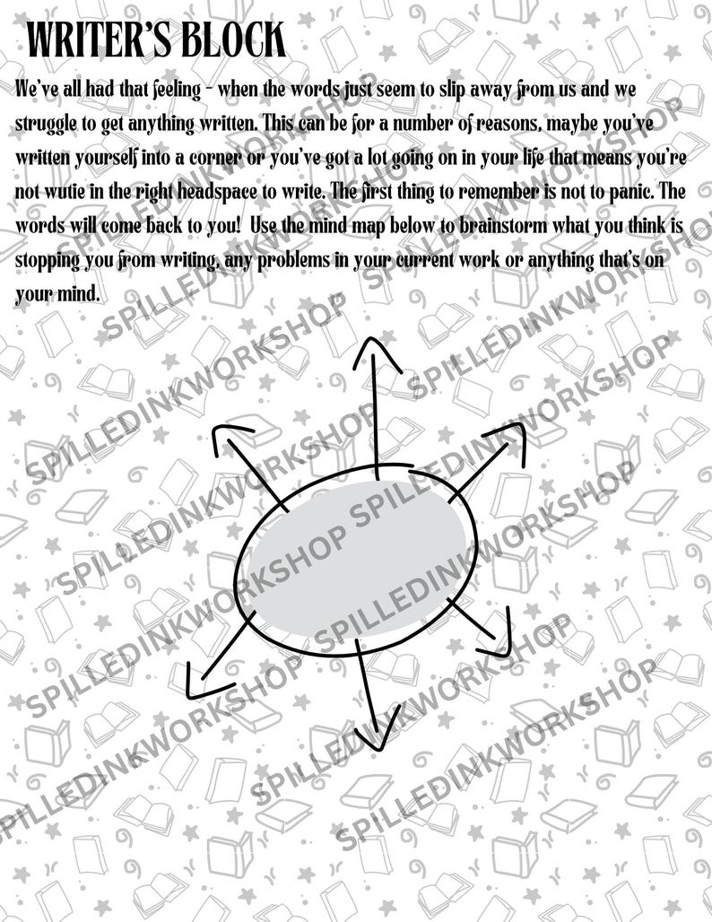 Writer’s Block Kit – Printable Rescue Kit for Creatives | Prompts ...
