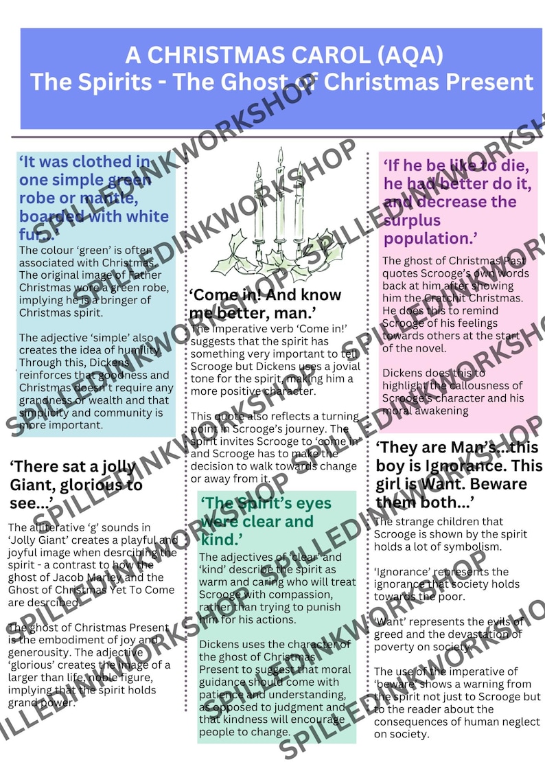 A Christmas Carol Ghosts Quotes - Revision | GCSE English Lit PDF ...