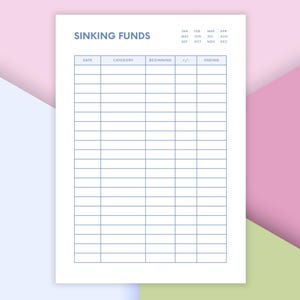 Sinking Funds Tracker Printable: Savings Challenge, A4/a5/letter (PDF ...