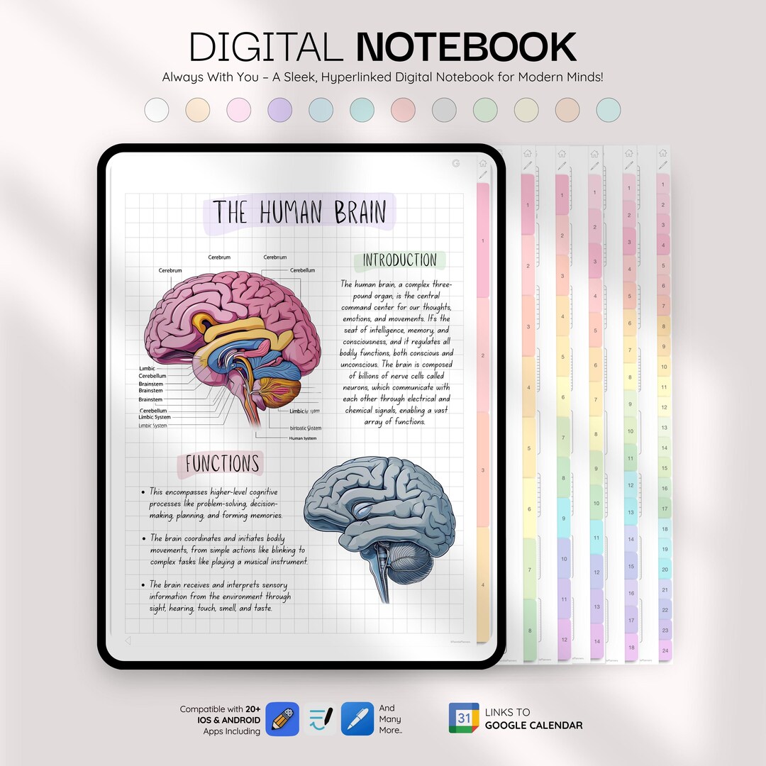 Digital Notebook | Goodnotes Notebook for iPad & Android With Tabs ...