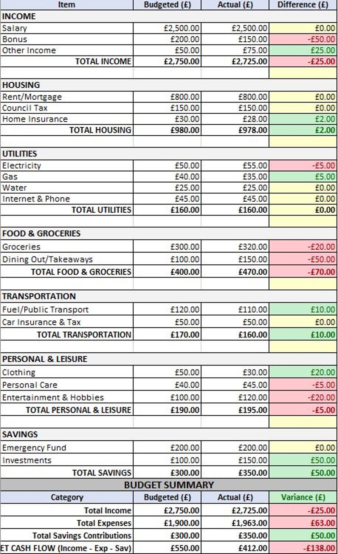 Master Your Money: Monthly Budget Planner Pack for Effortless Tracking ...