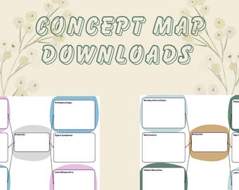 Coronary Artery Disease CAD- Nursing Notes/ Concept Map- Medical ...