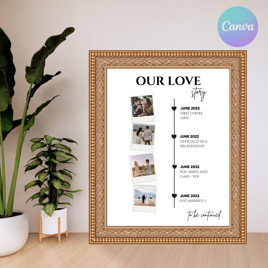 Love Story Timeline Printable | Couple Milestone Photo Frame ...