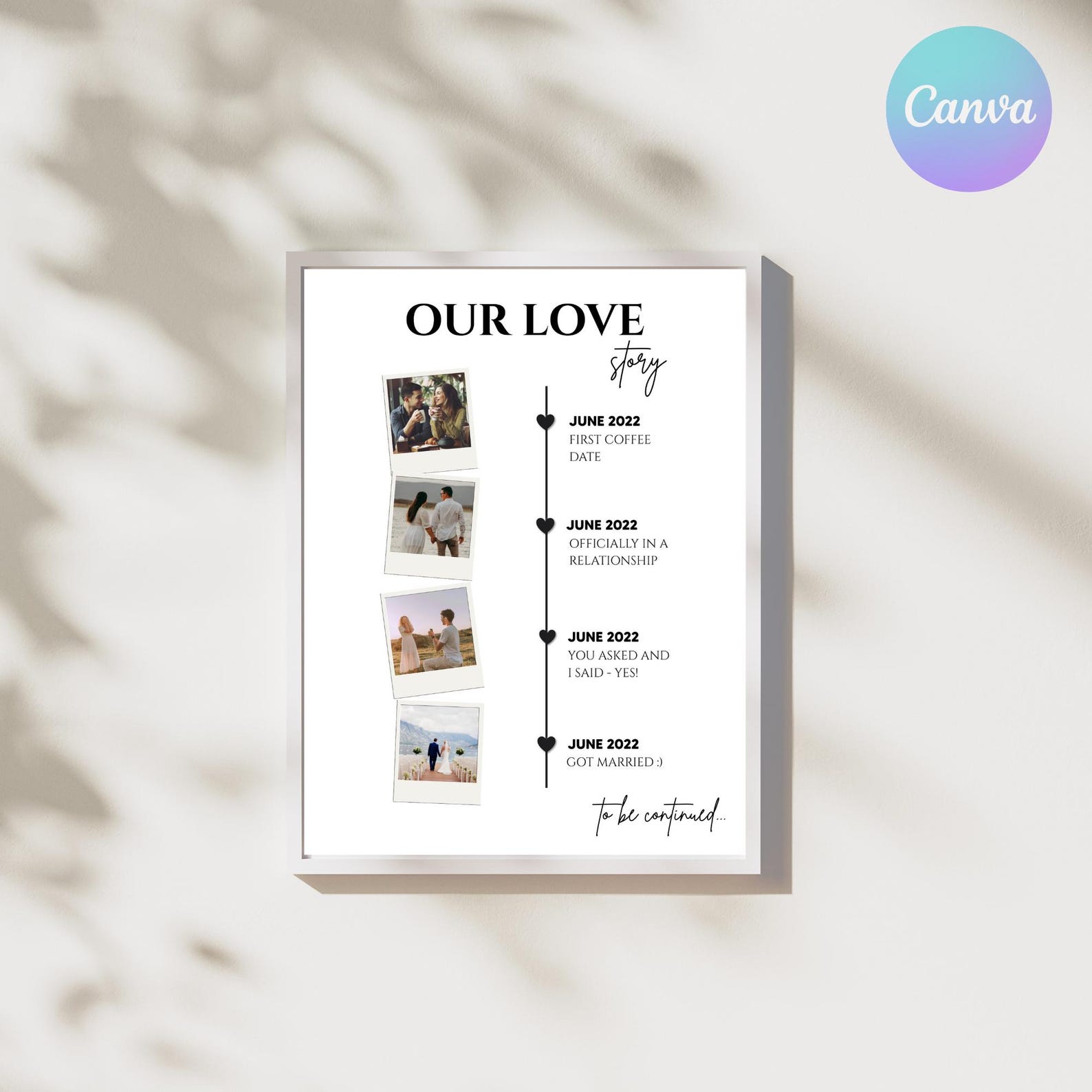 Love Story Timeline Printable | Couple Milestone Photo Frame ...
