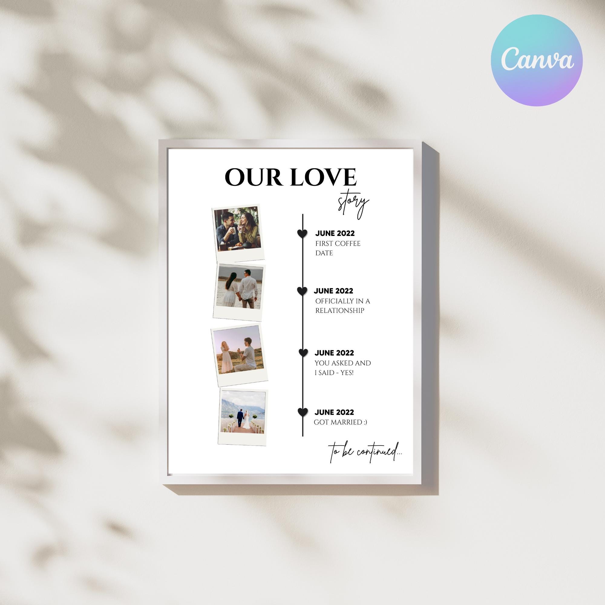 Love Story Timeline Printable | Couple Milestone Photo Frame ...