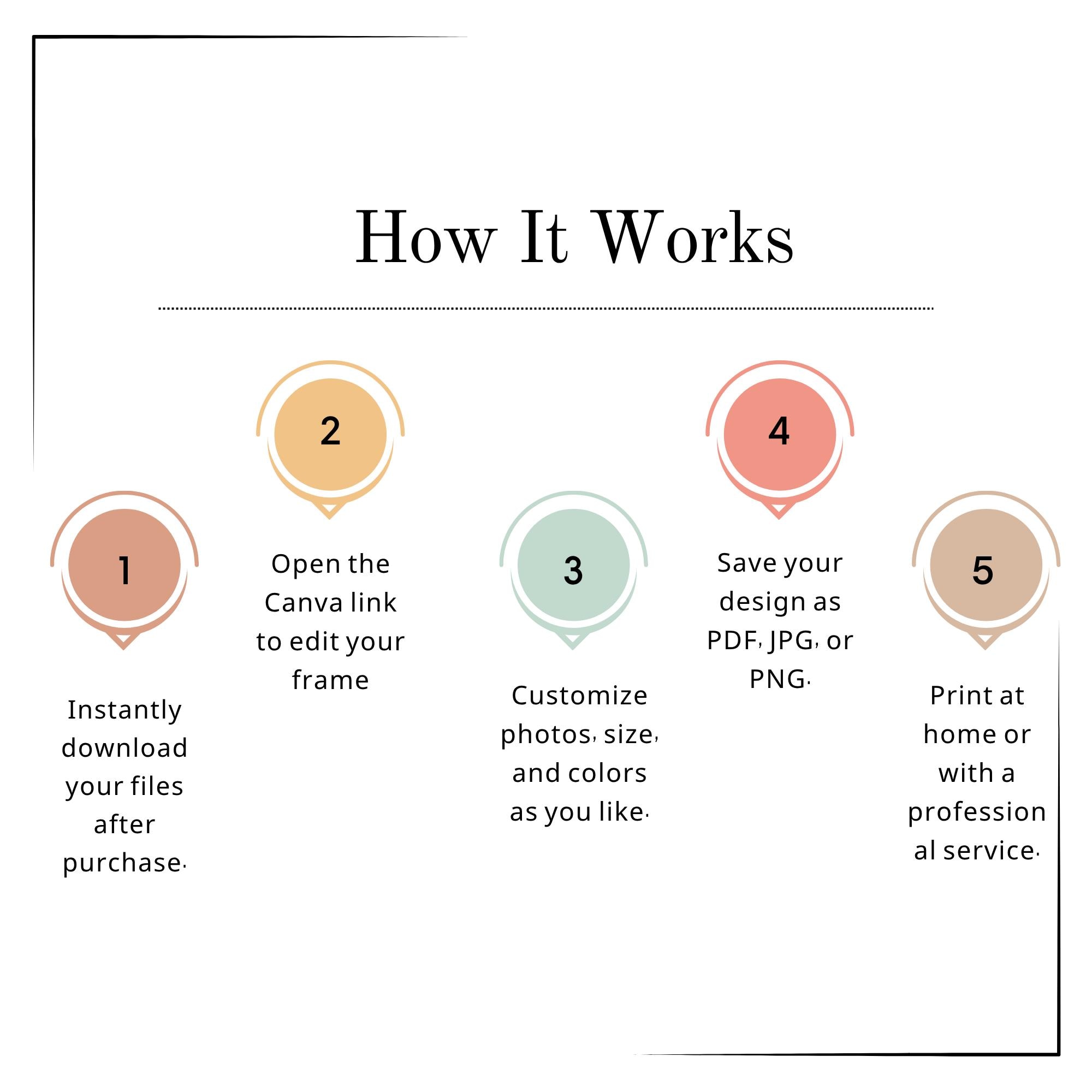 Love Story Timeline Printable | Couple Milestone Photo Frame ...