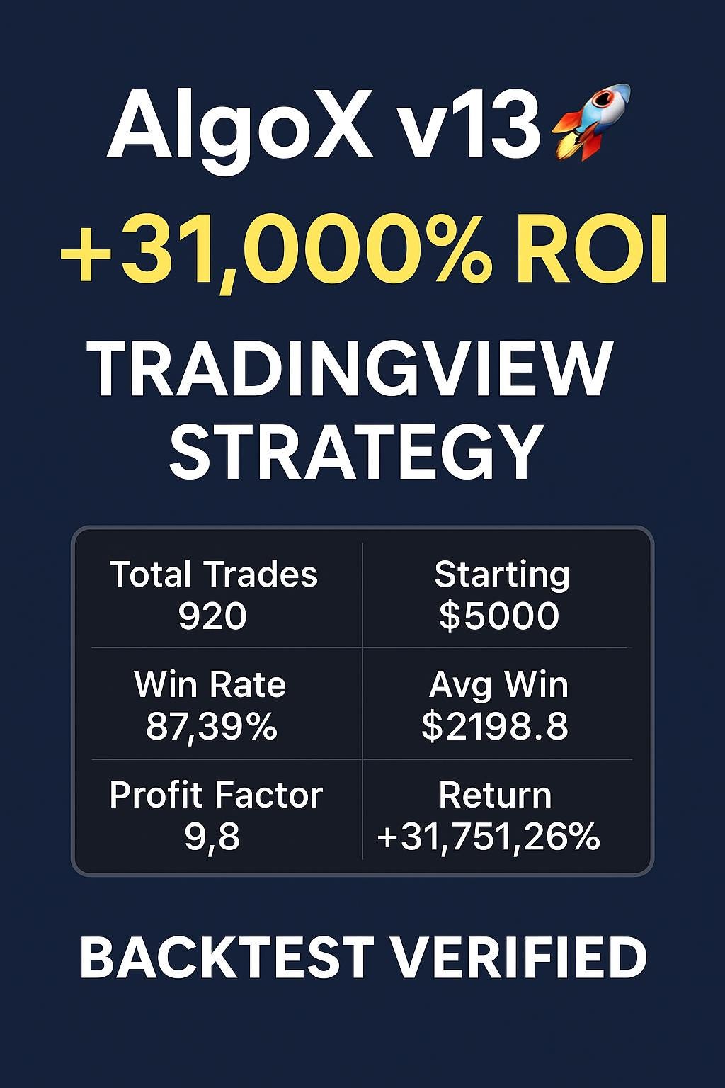 Elite Tradingview Strategy | Ai-powered Algo | Crypto & Forex |smart ...