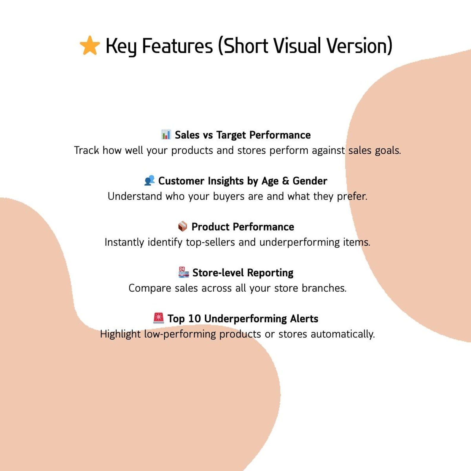 Sales Dashboard Power BI Template | Business Analytics Report With ...