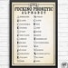 Fucking Phonetic Alphabet A4 Print, Swear Words Poster, Obscene Wall ...