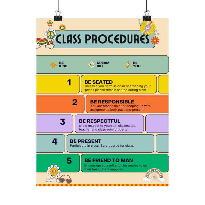 Classroom Procedures Matte Vertical Posters, Teacher Classroom ...