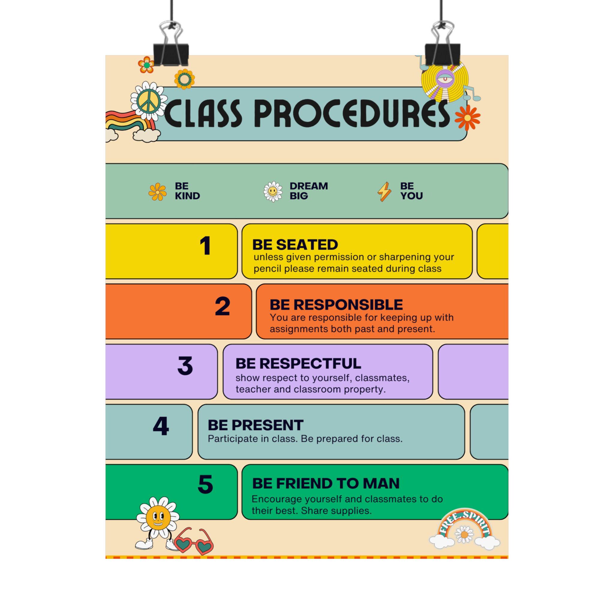 Classroom Procedures Matte Vertical Posters, Teacher Classroom ...