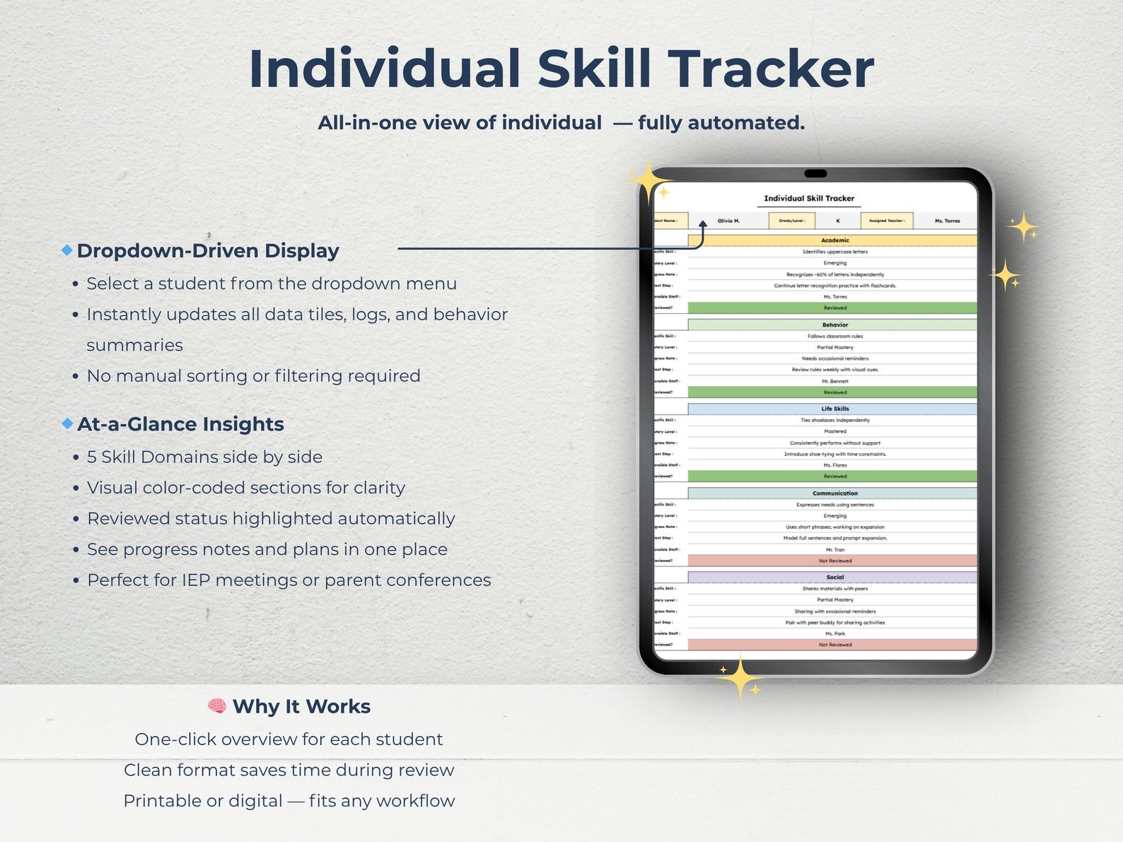 IEP Skill Mastery Tracker: SPED Student Progress Log (printable ...