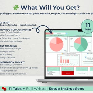 IEP Dashboard: SPED Google Sheets Log - Student Goal Tracker, Behavior ...
