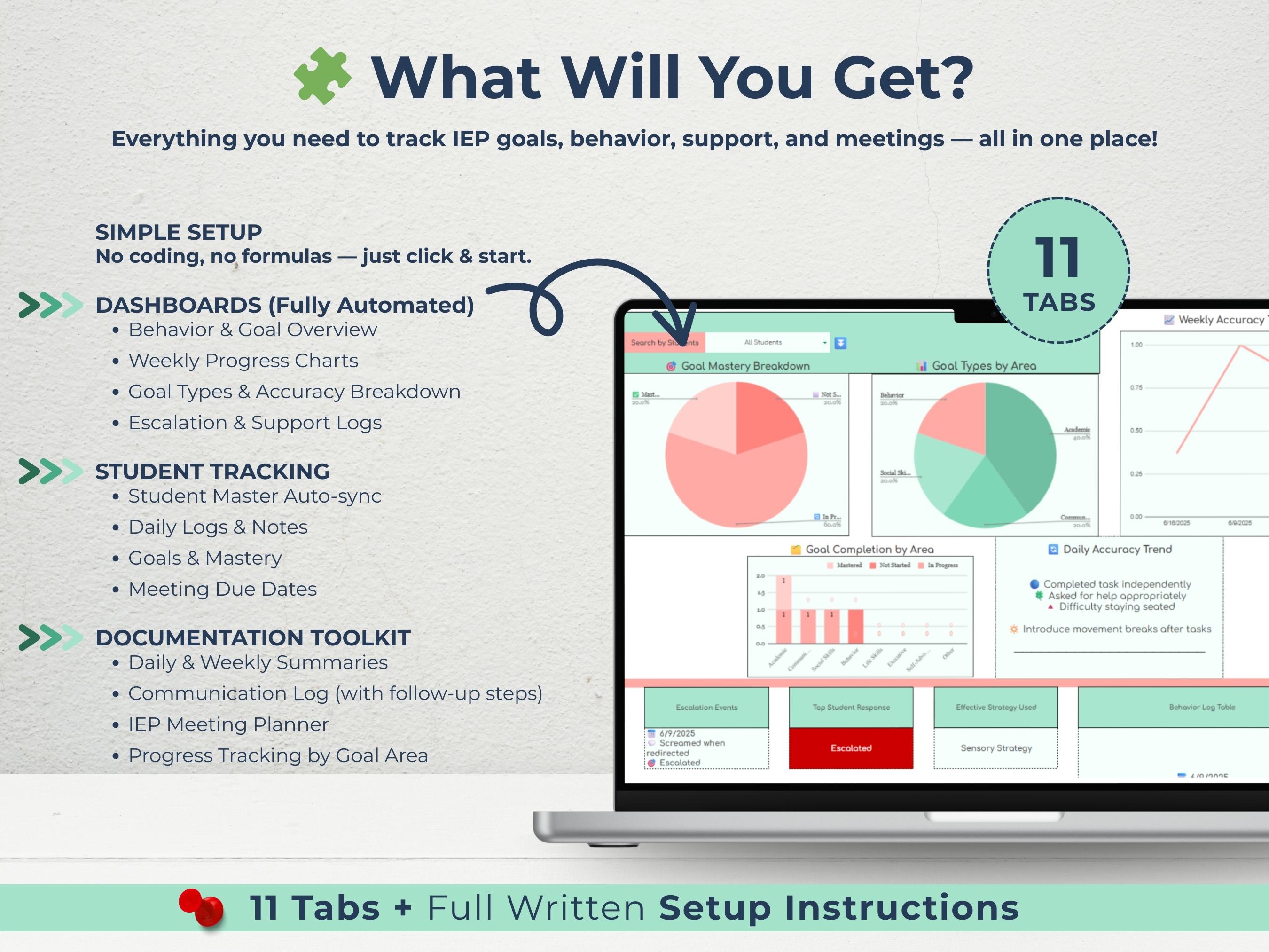 IEP Dashboard: SPED Google Sheets Log - Student Goal Tracker, Behavior ...