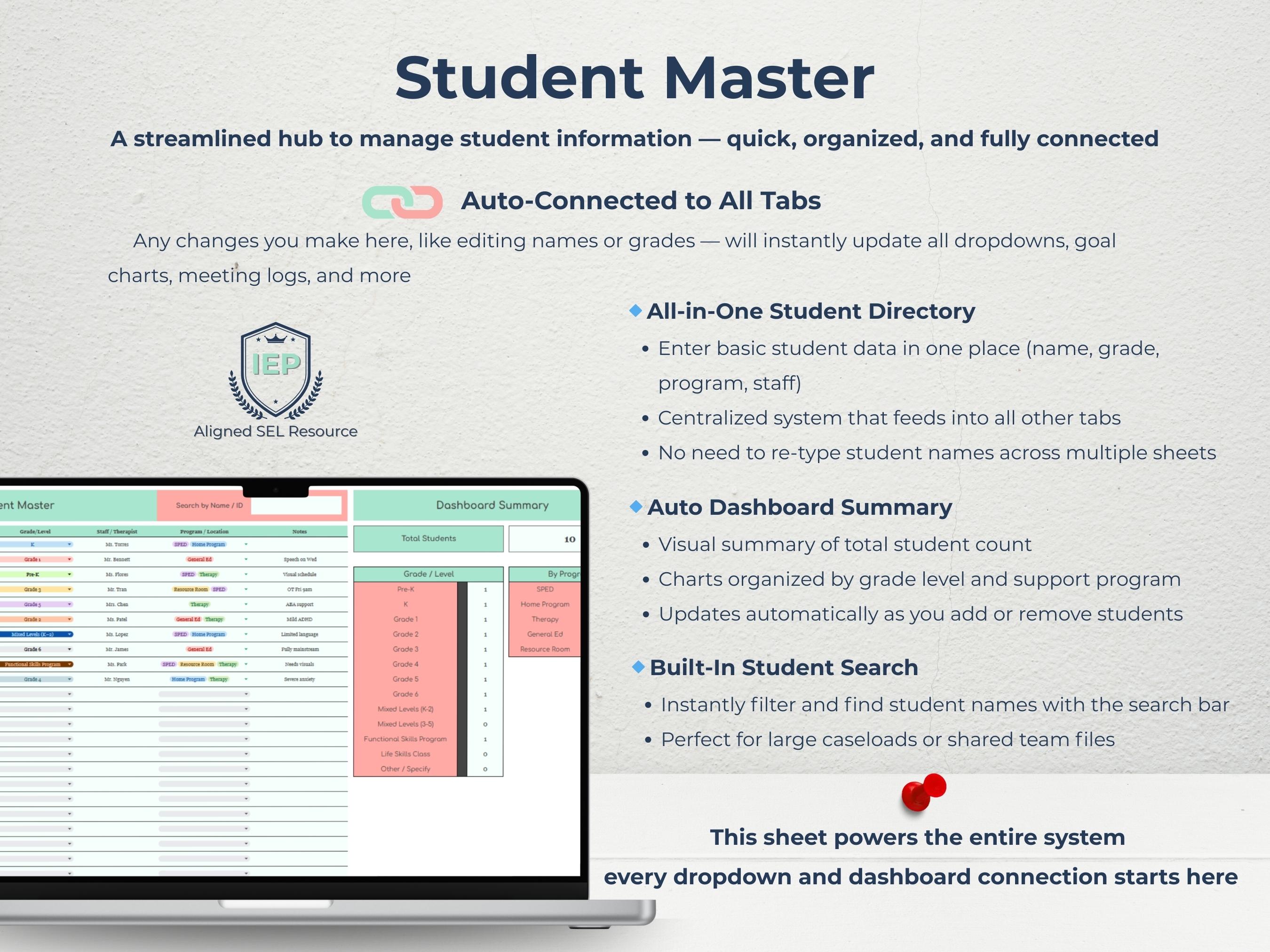IEP Dashboard: SPED Google Sheets Log - Student Goal Tracker, Behavior ...