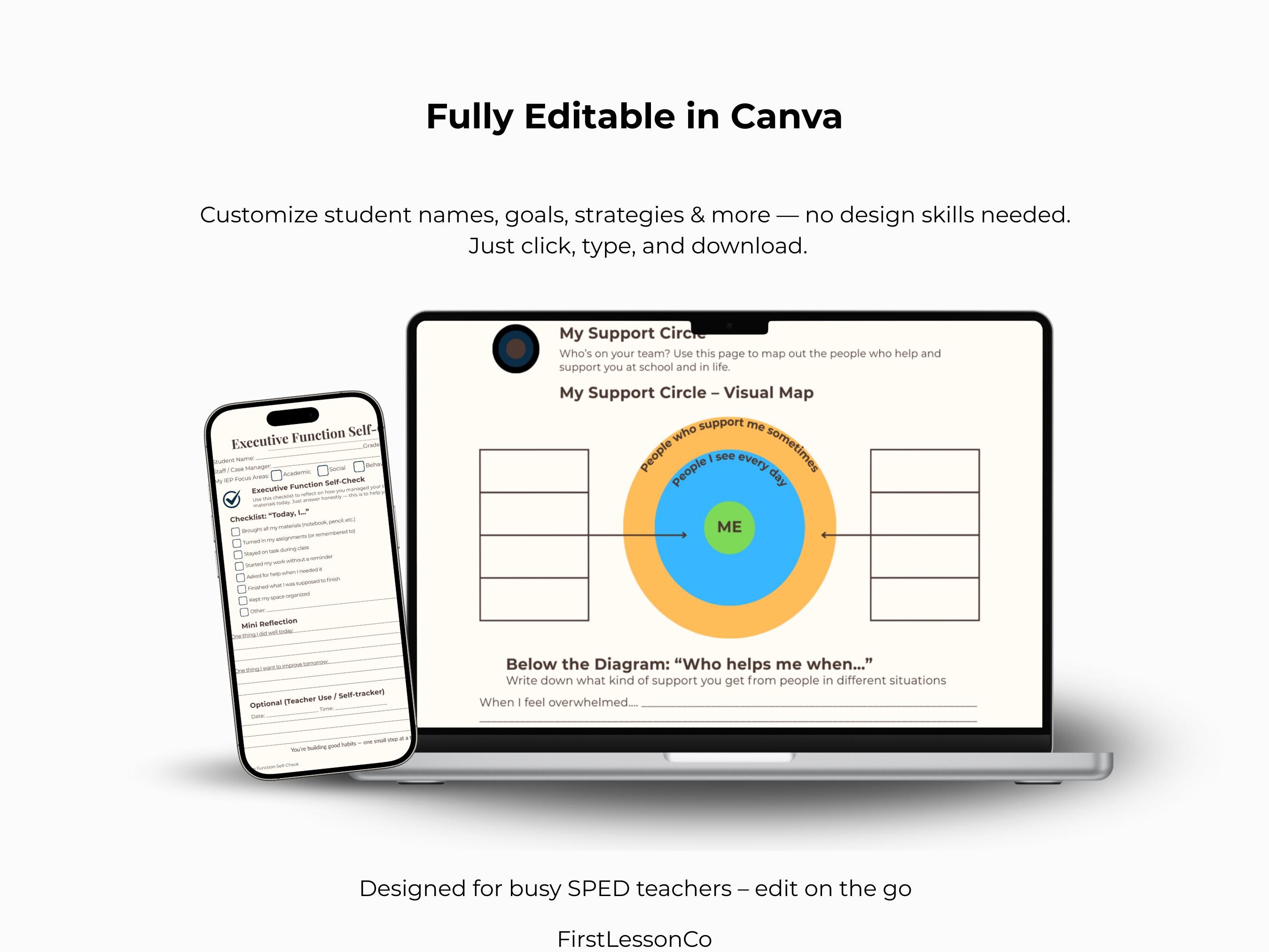 Secondary IEP Toolkit for Teens – 13 Editable Canva Pages | Self ...