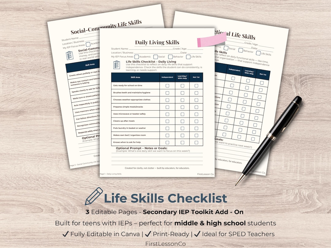 Life Skills Checklist for Teens With Ieps – Daily, Functional, Social ...