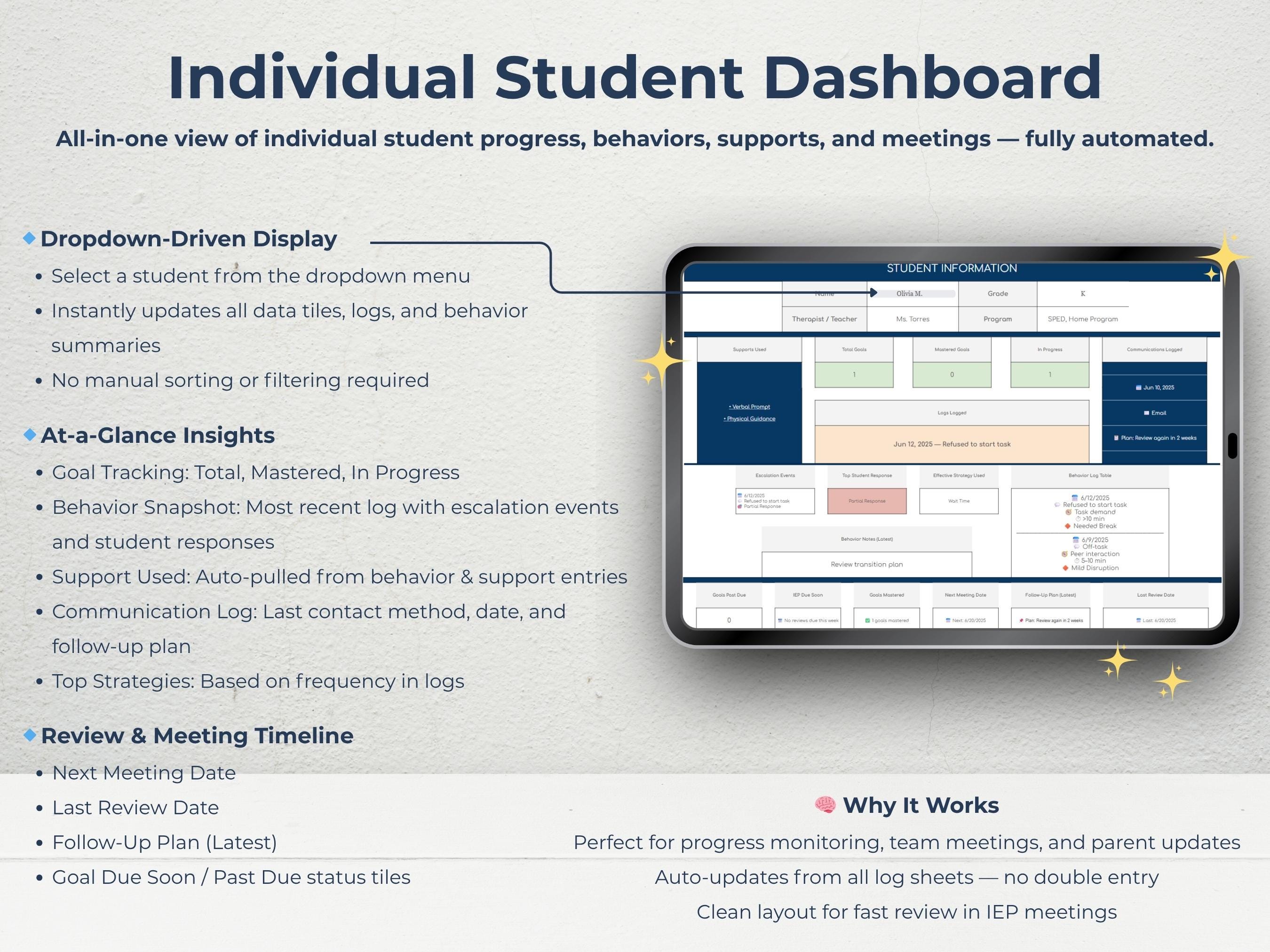 IEP Dashboard Google Sheet | Special Education Data Tracker, SPED Goal ...