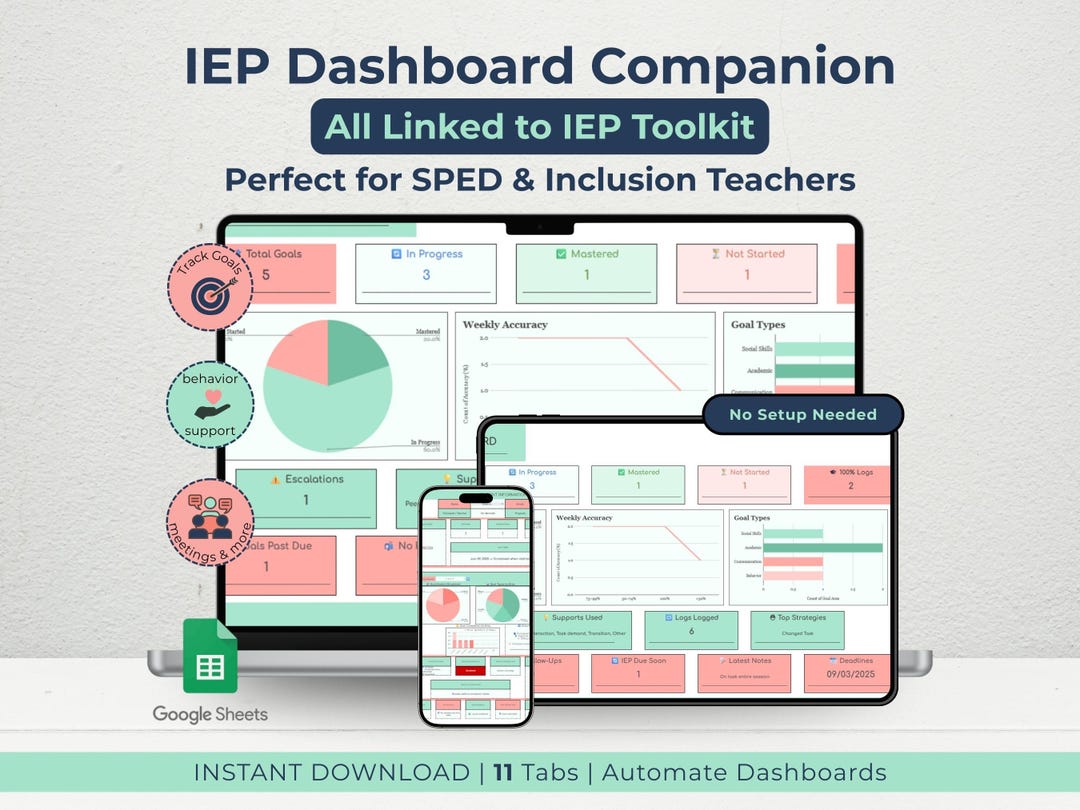 IEP Dashboard: SPED Google Sheets Log - Student Goal Tracker, Behavior ...