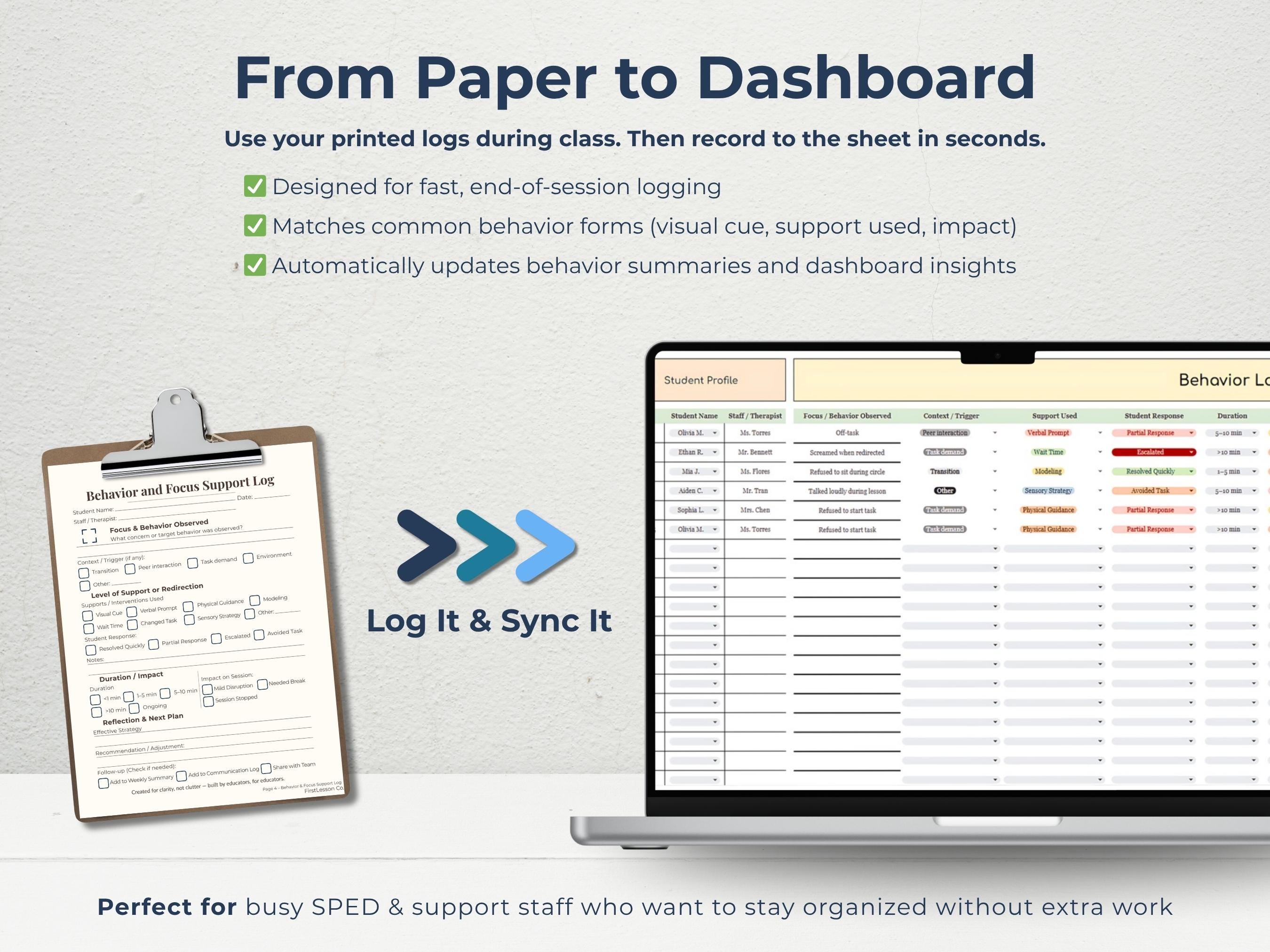 IEP Dashboard Google Sheet | Special Education Data Tracker, SPED Goal ...