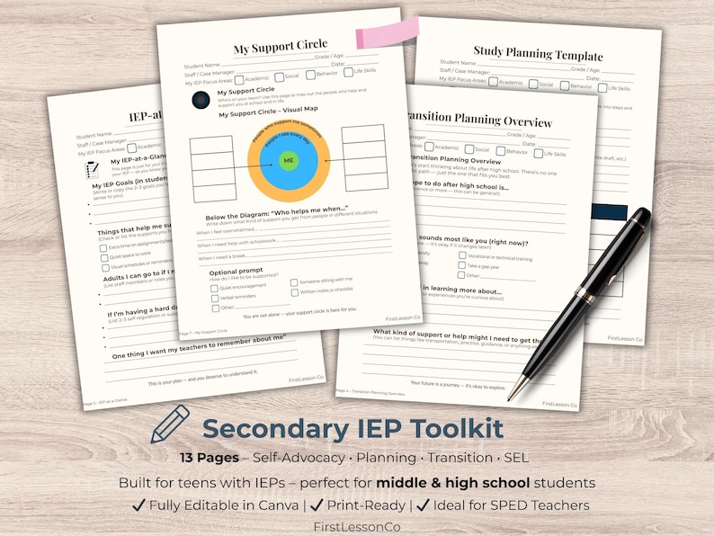 Secondary IEP Toolkit for Teens – 13 Editable Canva Pages | Self ...