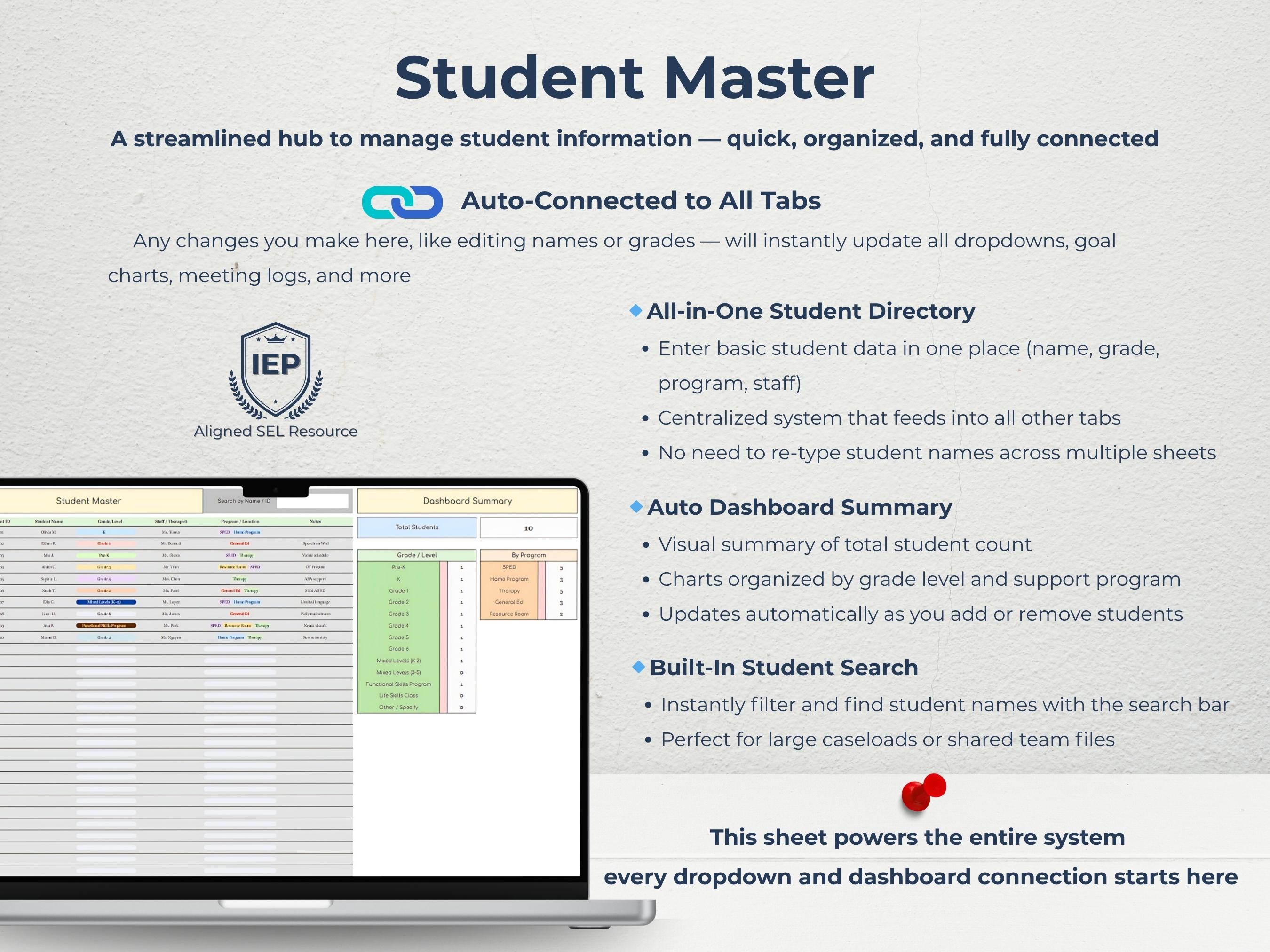 IEP Dashboard Google Sheet | Special Education Data Tracker, SPED Goal ...