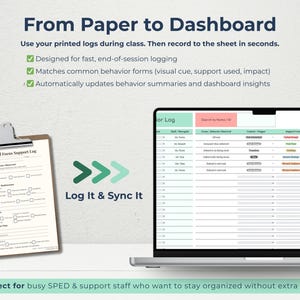 IEP Dashboard: SPED Google Sheets Log - Student Goal Tracker, Behavior ...