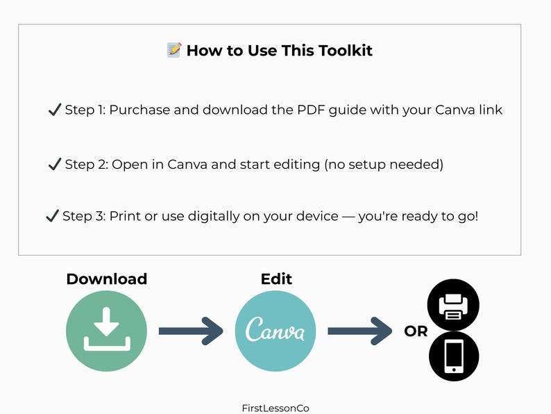 Daily IEP Plan Templates: Editable SPED Forms (printable PDF) - Etsy