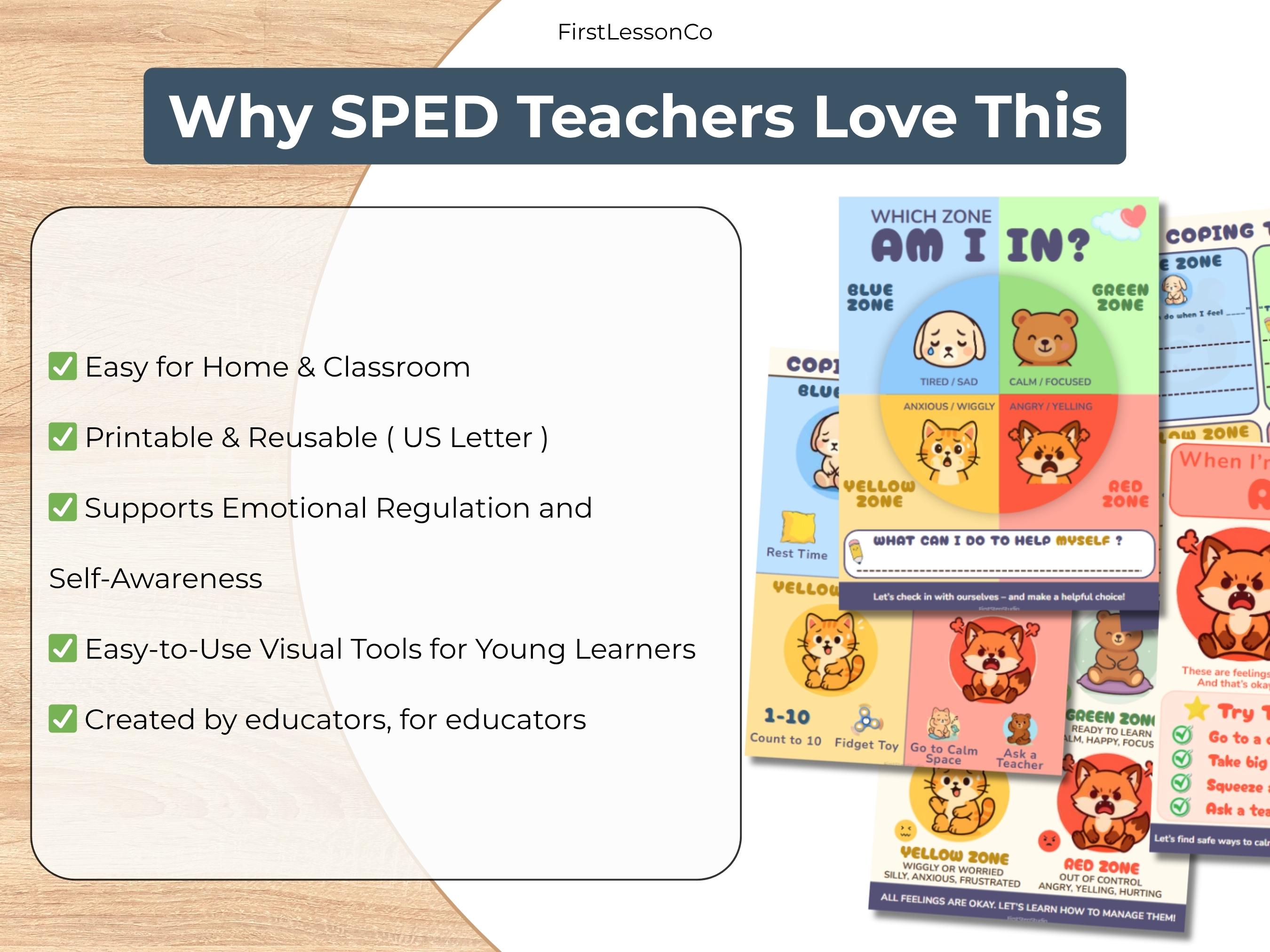 Zones of Regulation Toolkit: SEL SPED Visuals, Emotion Chart, Calming ...