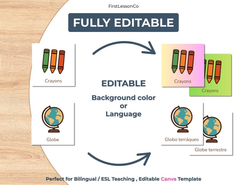 Vocabulary Flashcards for Kids: Printable ESL, SPED, Preschool ...