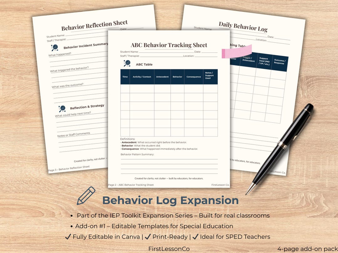 IEP Toolkit: Behavior Log Expansion - Editable Canva Templates - Etsy