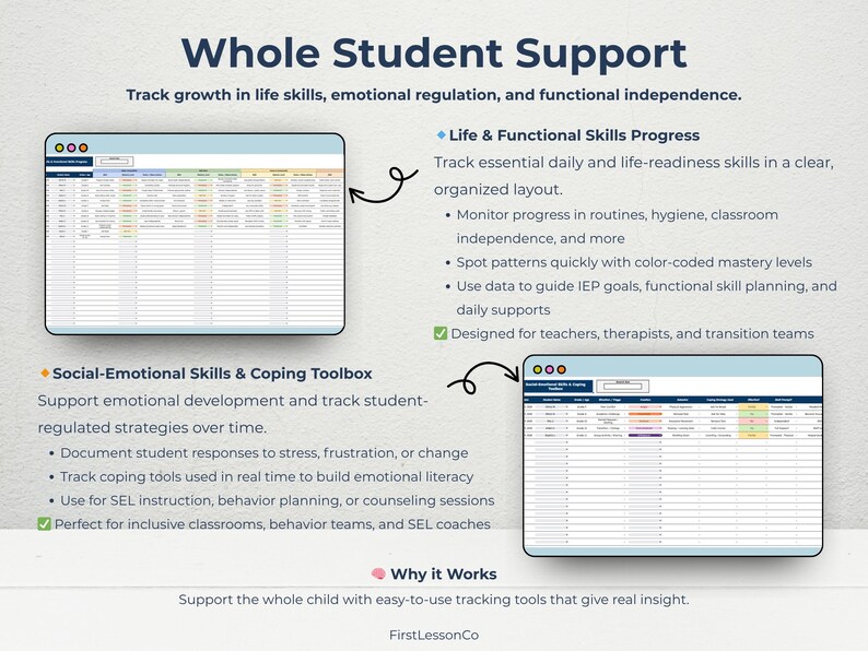 Secondary IEP Goal Tracker: SPED Google Sheets Transition, Goals and ...