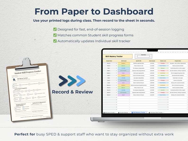 IEP Skill Mastery Tracker: SPED Student Progress Log (printable ...