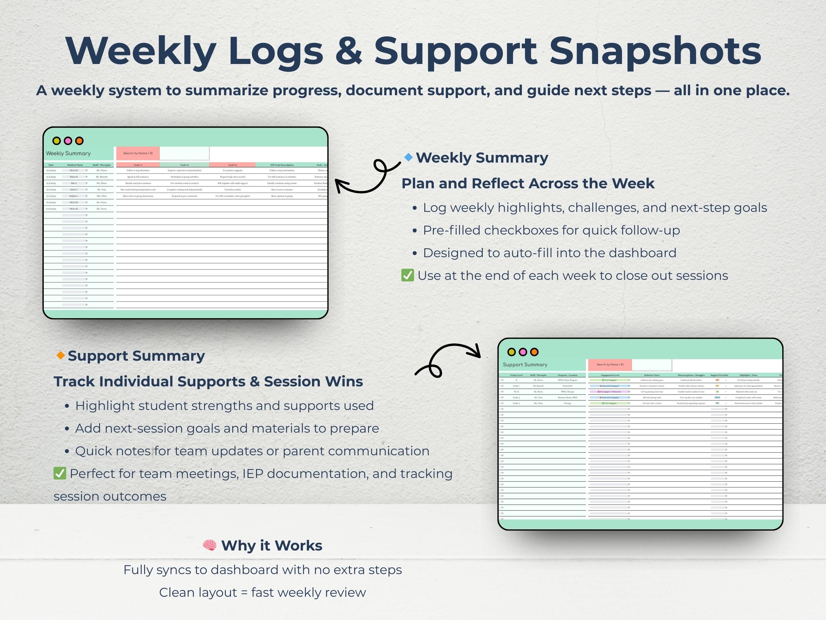 IEP Dashboard: SPED Google Sheets Log - Student Goal Tracker, Behavior ...