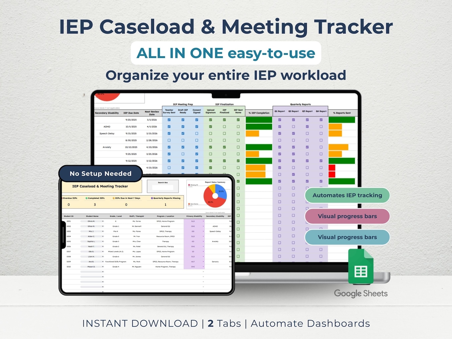 IEP Data System Google Sheets Bundle: SPED Prek-12 Tracker (digital ...