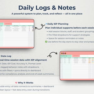 IEP Dashboard: SPED Google Sheets Log - Student Goal Tracker, Behavior ...