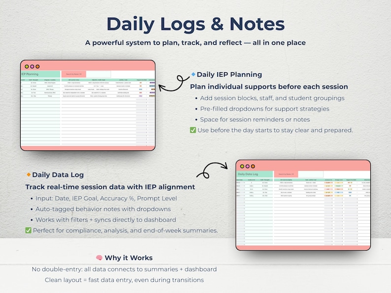 IEP Dashboard: SPED Google Sheets Log - Student Goal Tracker, Behavior ...