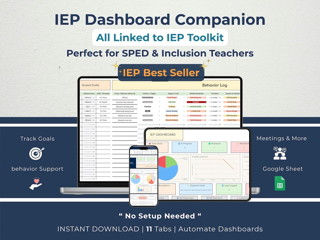 IEP Dashboard Google Sheet | Special Education Data Tracker, SPED Goal ...
