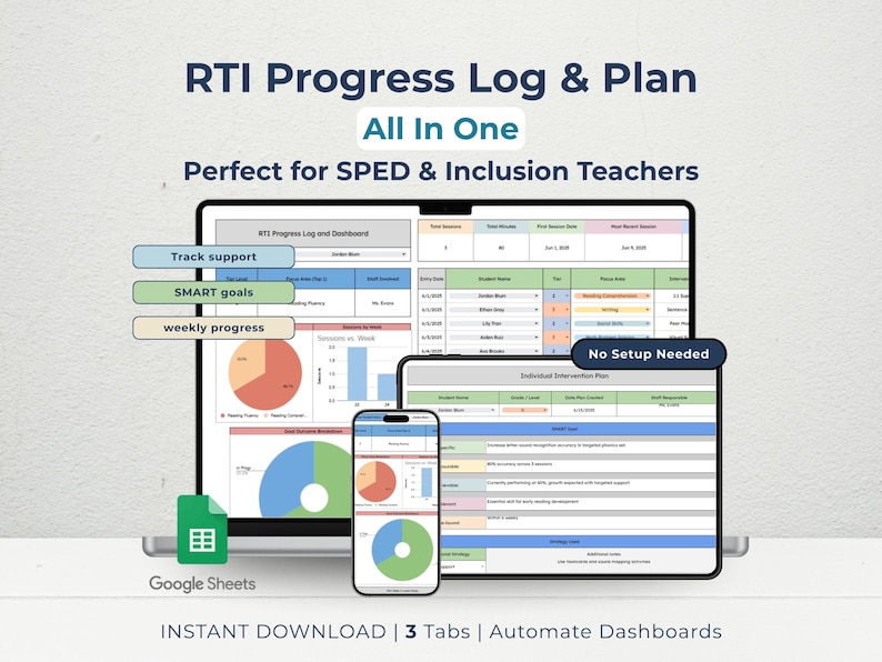 IEP Data Tracking Google Sheets Bundle: SPED Teacher Resources for ...