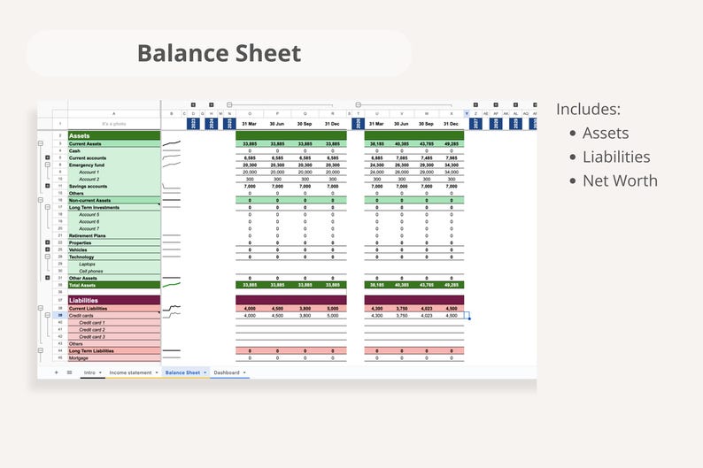 Personal Finance Spreadsheet Template | Income, Balance & Dashboard ...