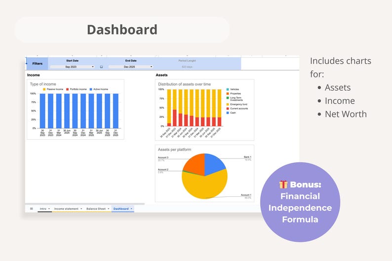 Personal Finance Spreadsheet Template | Income, Balance & Dashboard ...