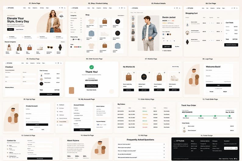 Ecommerce UI Kit | Figma, SVG Website Screens (digital Download) - Etsy