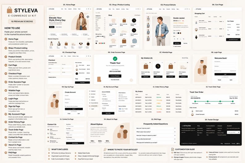 Ecommerce UI Kit | Figma, SVG Website Screens (digital Download) - Etsy