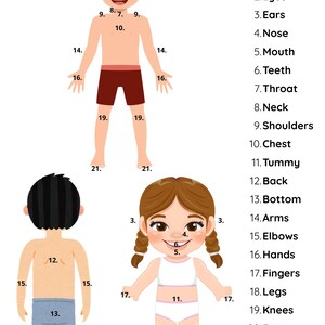 Pain & Emotion Posters for Nonverbal Kids | Editable A3 Visual Charts ...