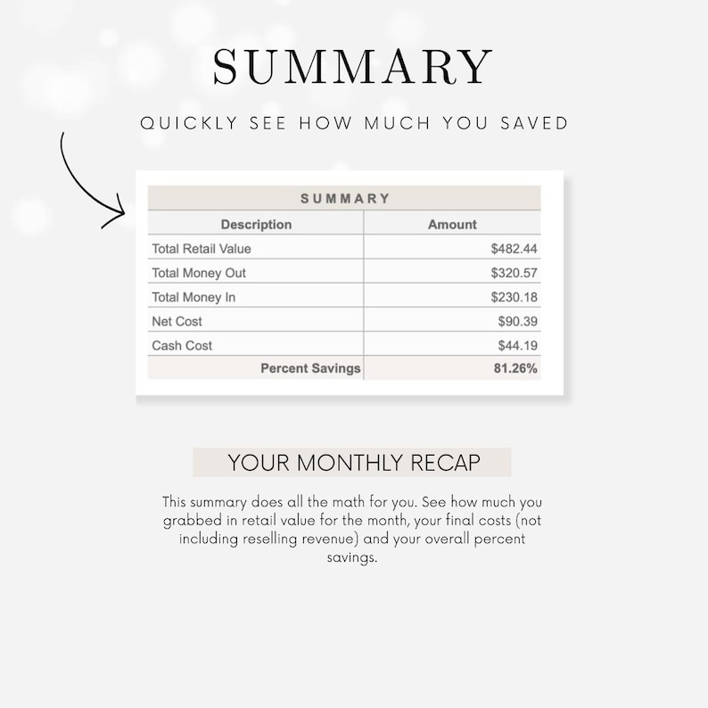 Monthly Coupon Expense Tracker | Couponing Template for Google Sheets ...